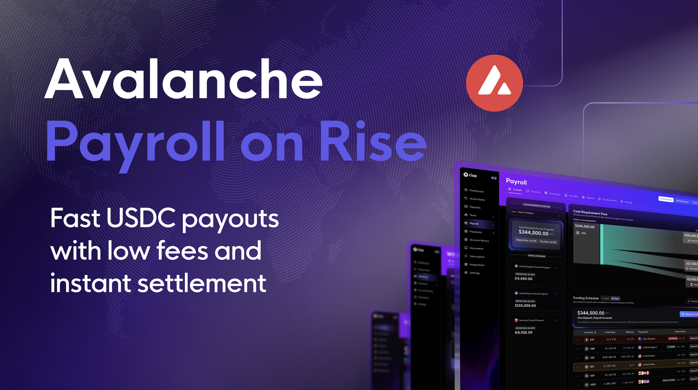 Rise | Understanding Retro Pay: 2024-2025 Complete Guide